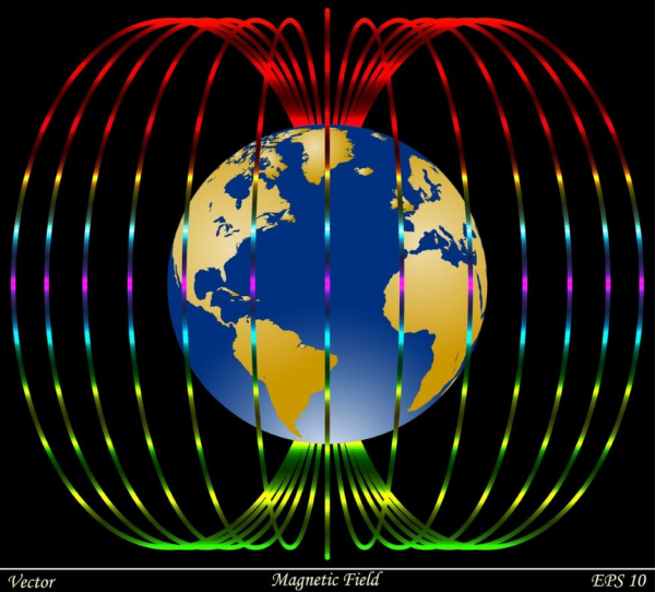 How To Influence Your Energy Field | Healing Energy Services